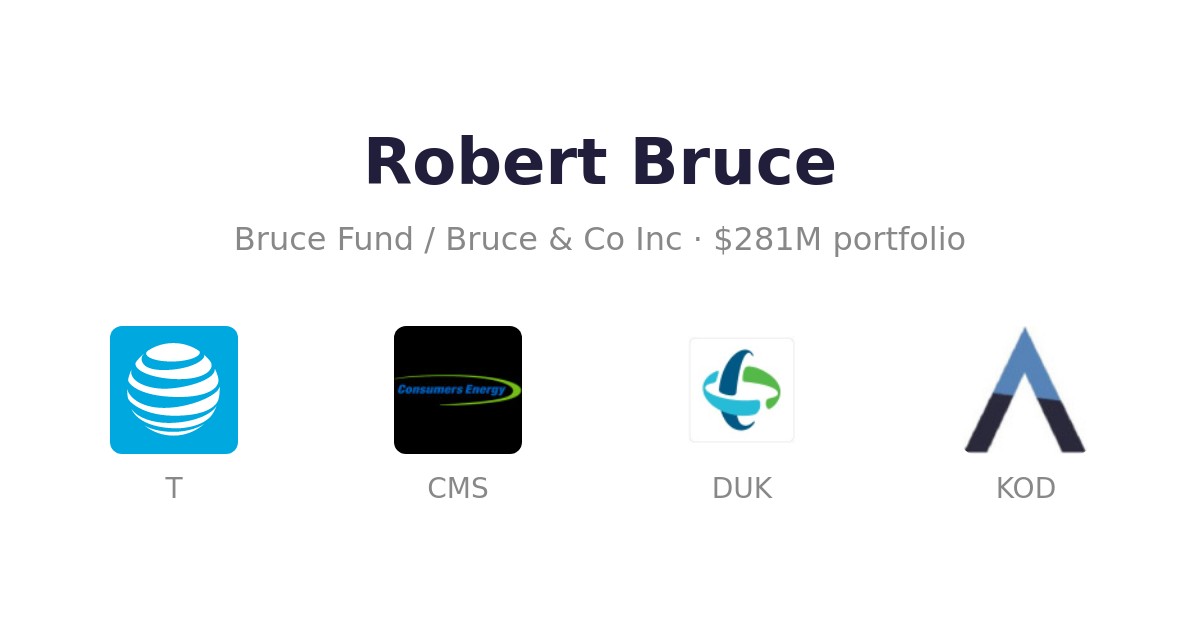 $281M Robert Bruce Portfolio / Bruce Fund / Bruce & Co Inc Holdings