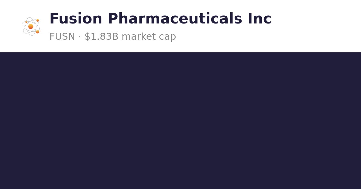 Fusion Pharmaceuticals (FUSN) | Finance information