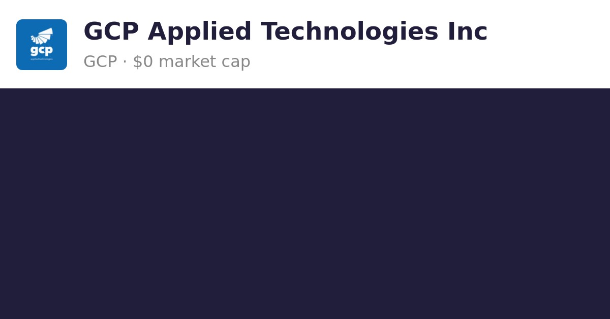 GCP Applied Technologies (GCP) | Finance information