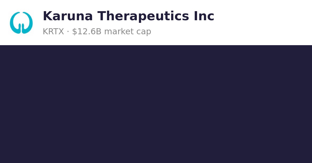 Karuna Therapeutics (KRTX) | Finance information
