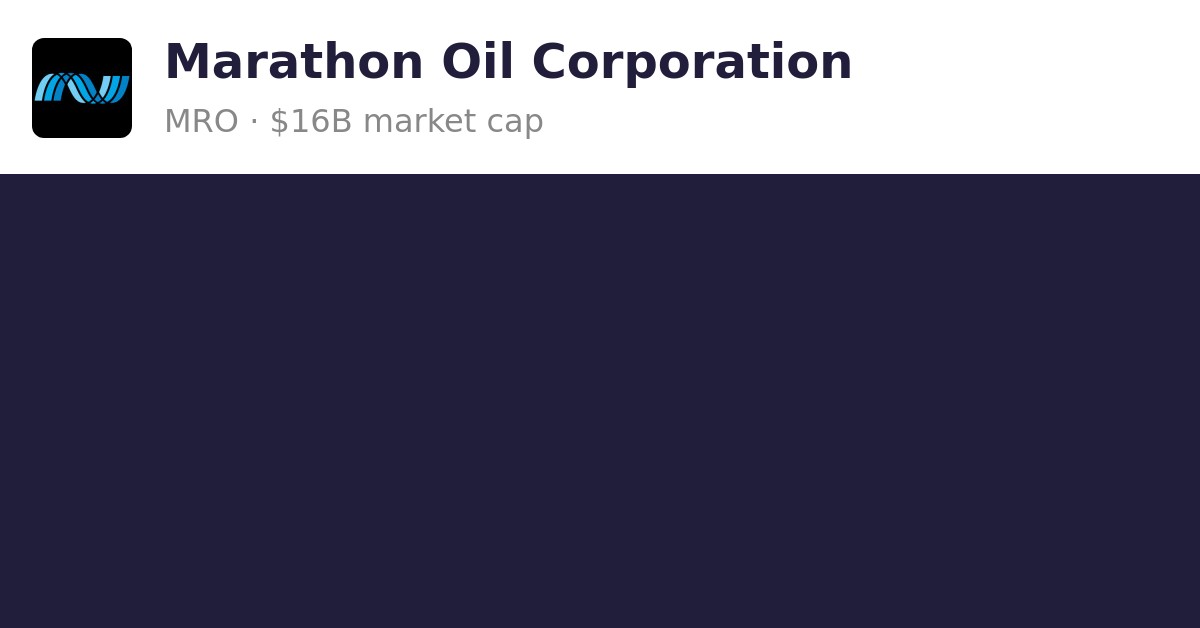 Marathon Oil (MRO) | Finance information