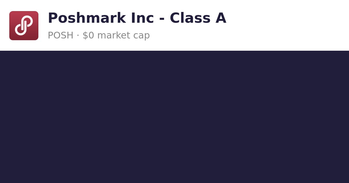 Poshmark (POSH) | Finance information
