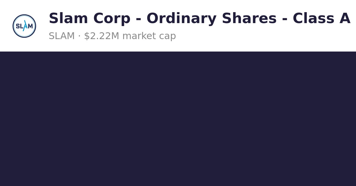 Slam Corp (SLAM) | Finance information