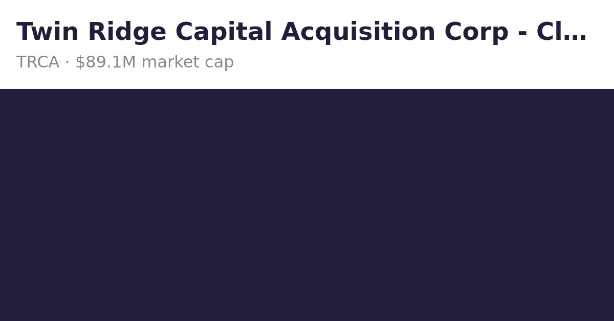 Twin Ridge Capital Acquisition Corp (TRCA) | Finance information
