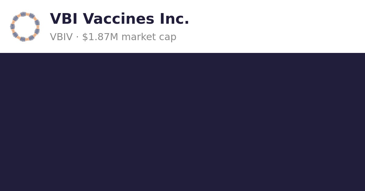 VBI Vaccines (VBIV) | Finance information